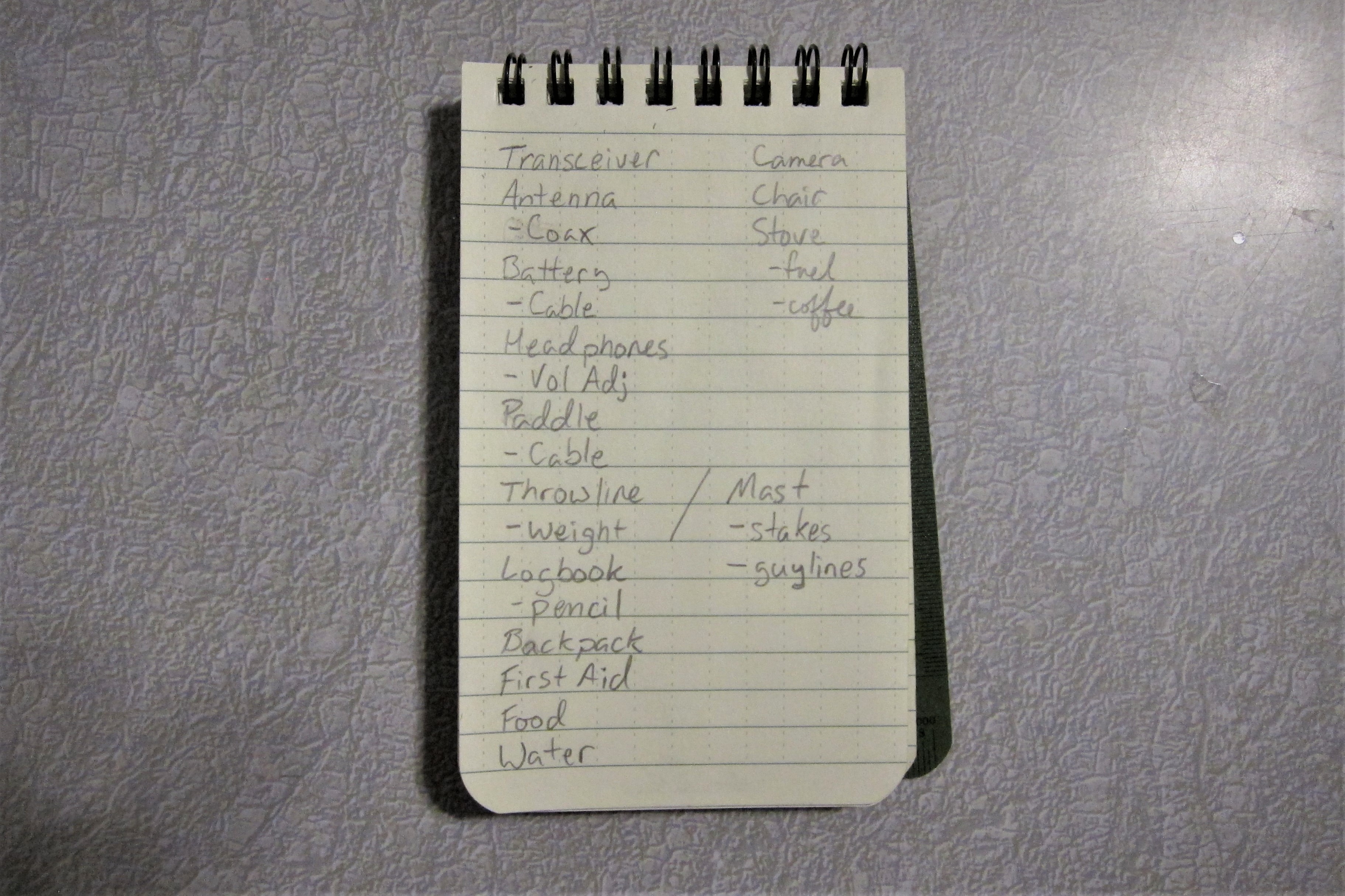 A Portable Ham Radio Operations Checklist – Amateur Radio Station WB0ISG