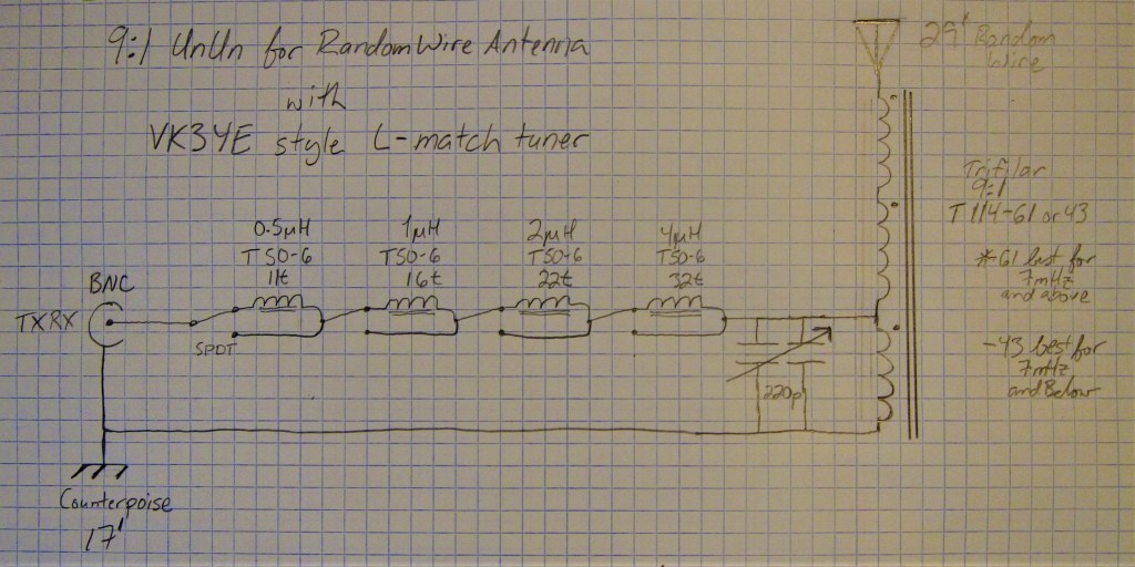 9:1 Random Wire Antenna and L-Match Tuner: The Build – Amateur Radio ...
