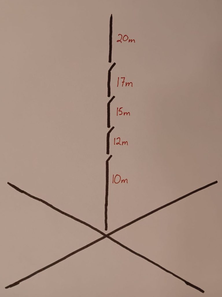 How to Make a Portable Linked Vertical – Amateur Radio Station WB0ISG
